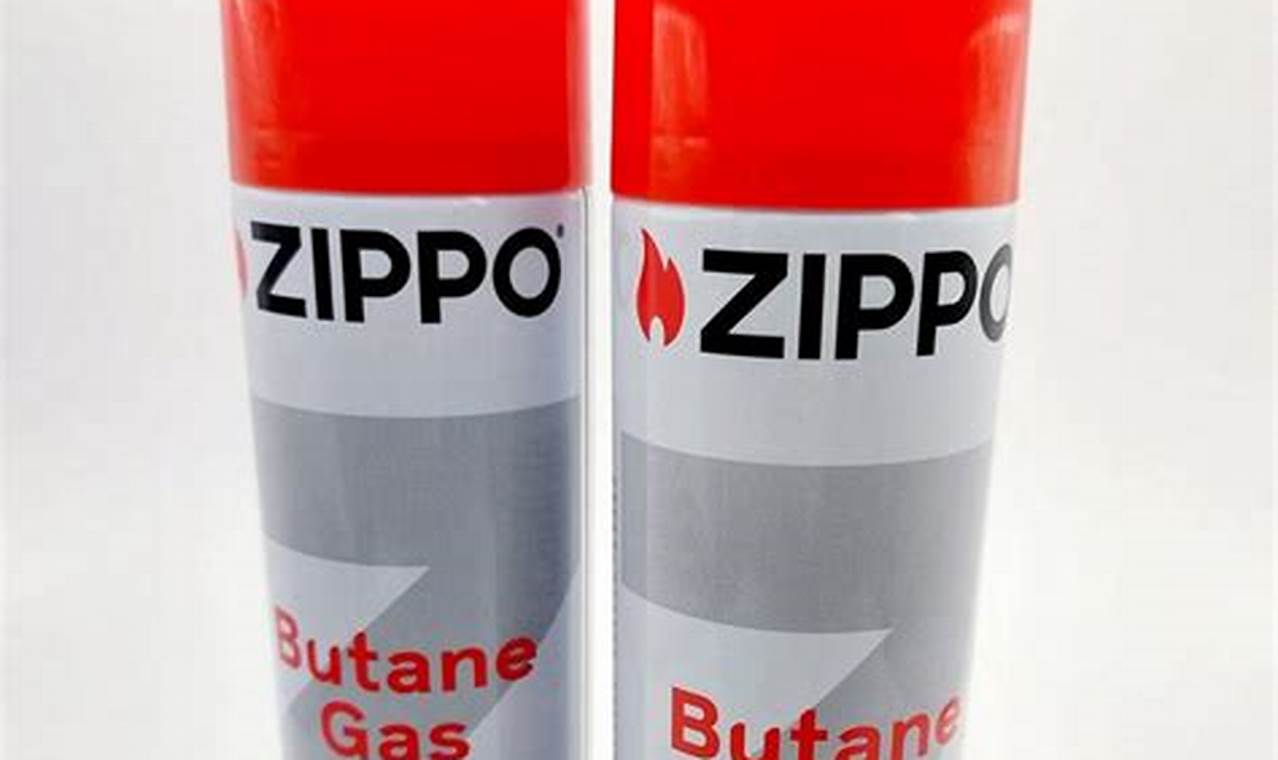 Premium Butane for Zippo: Best Fuel Guide