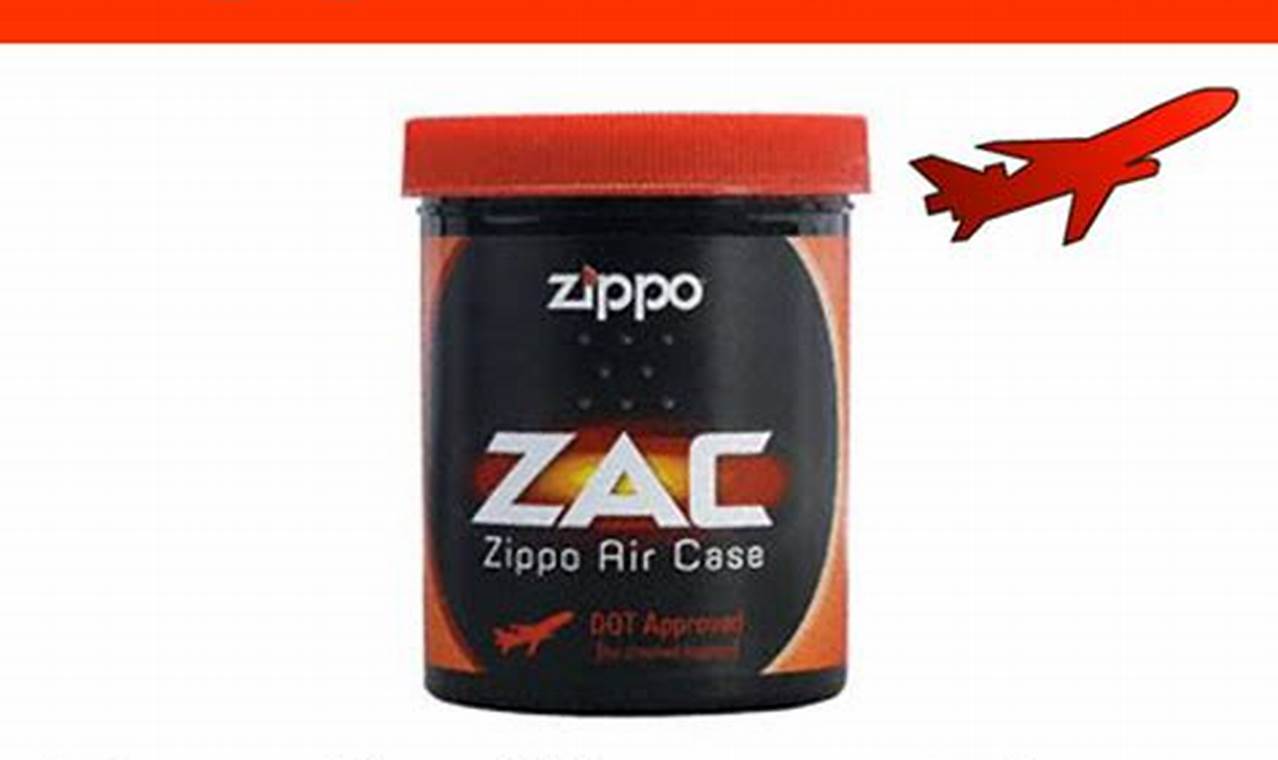 Best DOT Approved Case for Zippo: Safe & Compliant