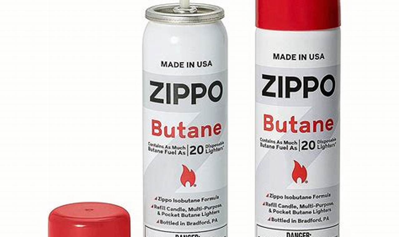 Best Butane for Torches: Zippo Fuel Safe?