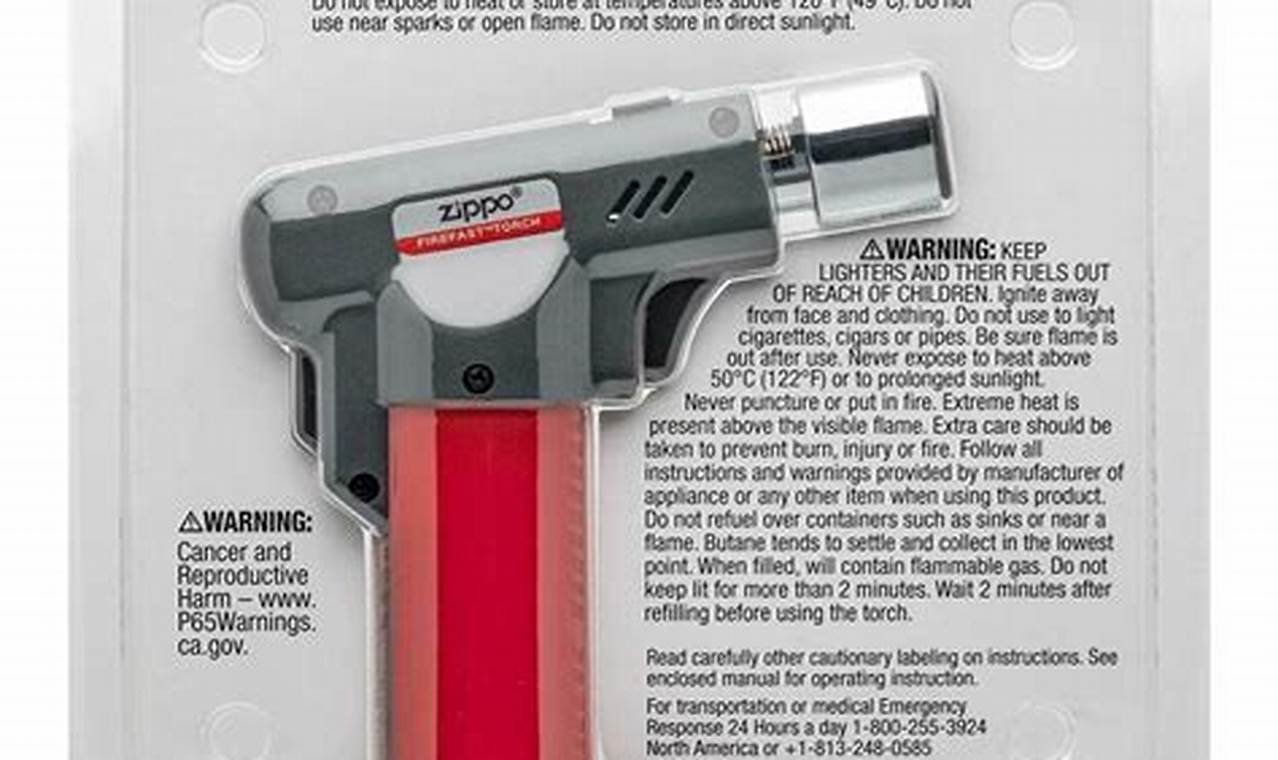 Best Zippo Firefast Torch Inserts & Upgrades