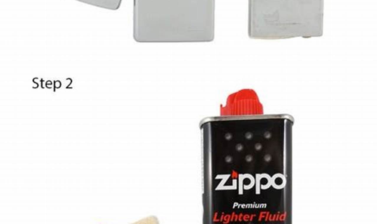 Custom Zippo Refills: Easy Guide