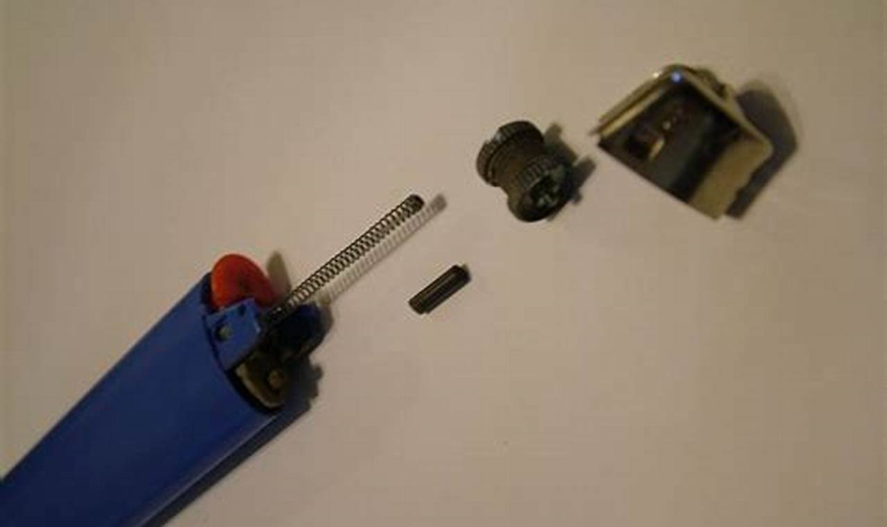 Easy Zippo Flint Replacement Guide & Tips