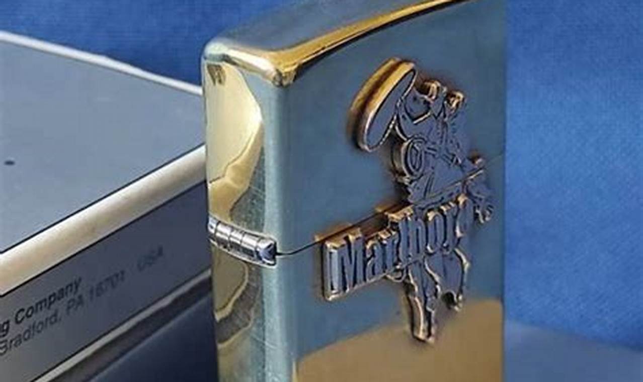 Custom Zippo Collectors Guide & Tips