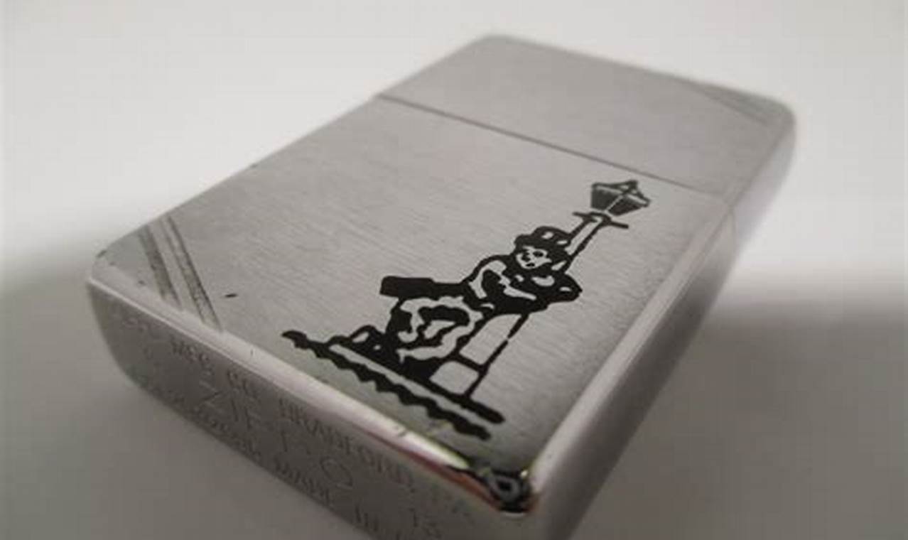 Buy Custom Engraved Zippo Cases - Shop Now!